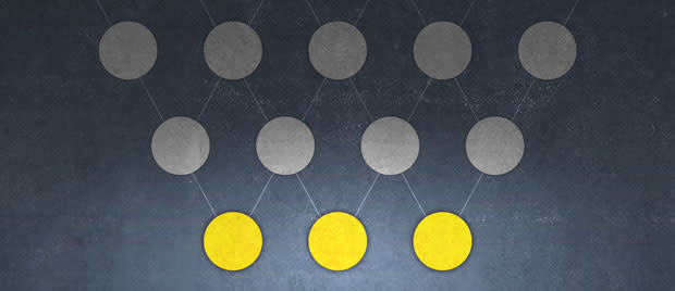 The Sources of Systematic Theology by R.C. Sproul