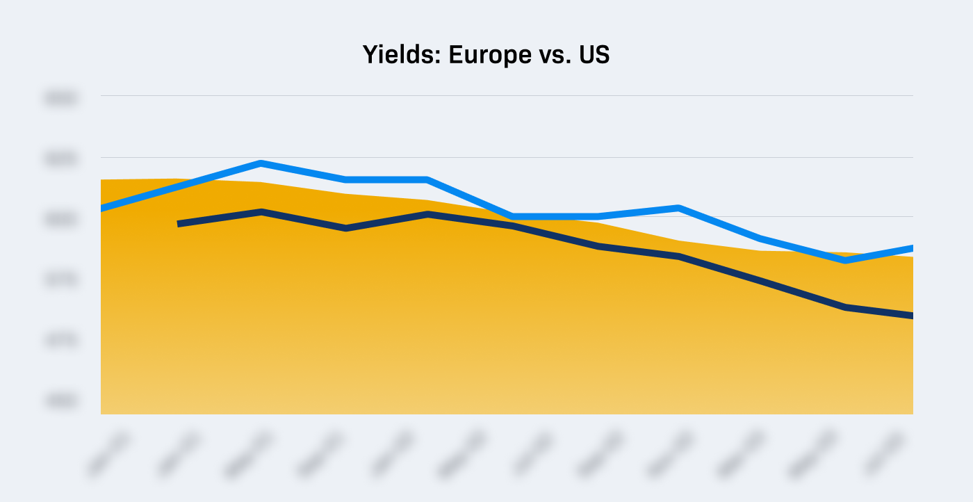KBRA | Direct Lending Deals Landing Page