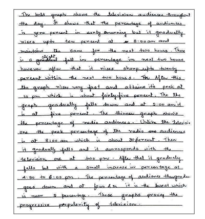 IELTS Line graph sample question answer (Band score 9)