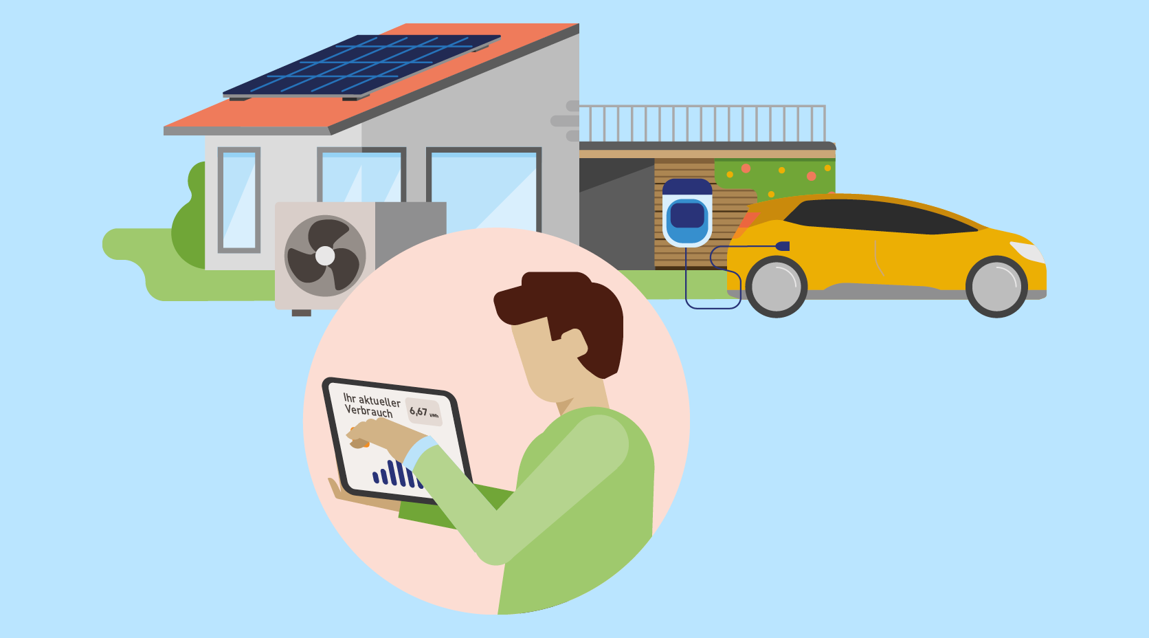 Full-Service für die Gateway-Administration | EnBW