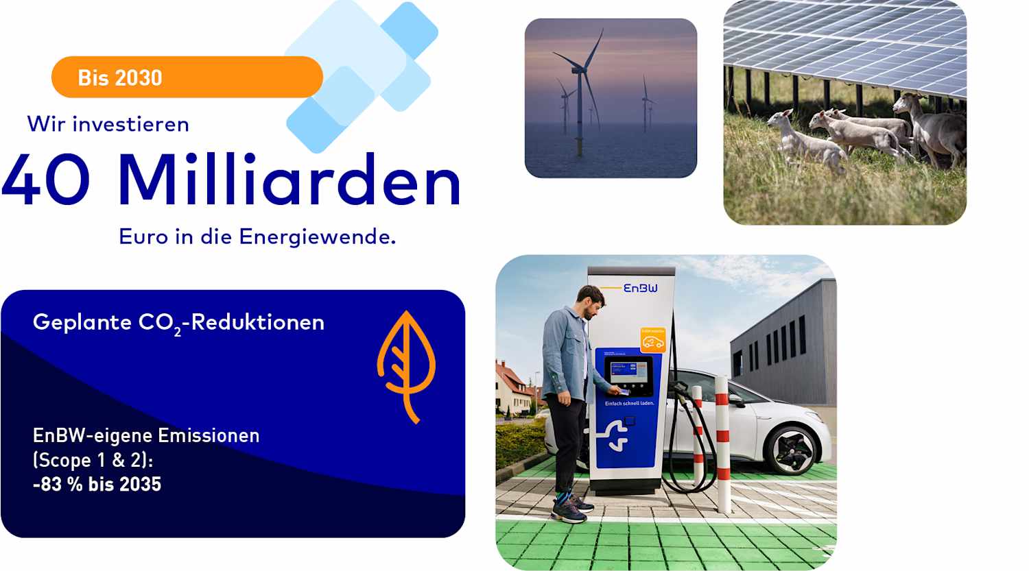 EnBW mobility+ App: Connect-Testsieger entdecken | EnBW