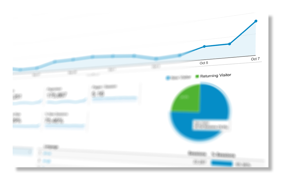How does Google Analytics work?