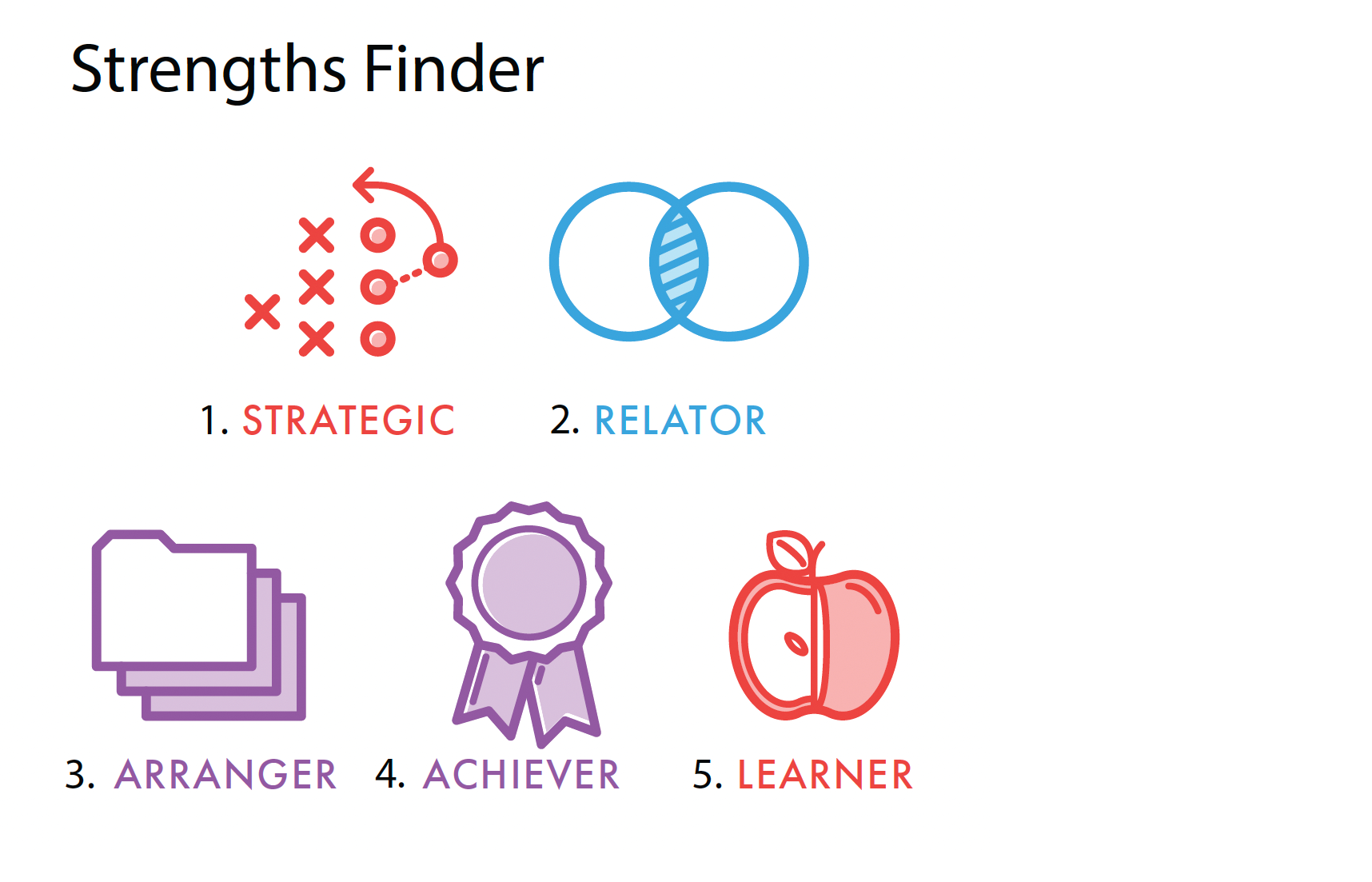 The Strategic Principal: A Conversation with Stefani Randall | LSW ...