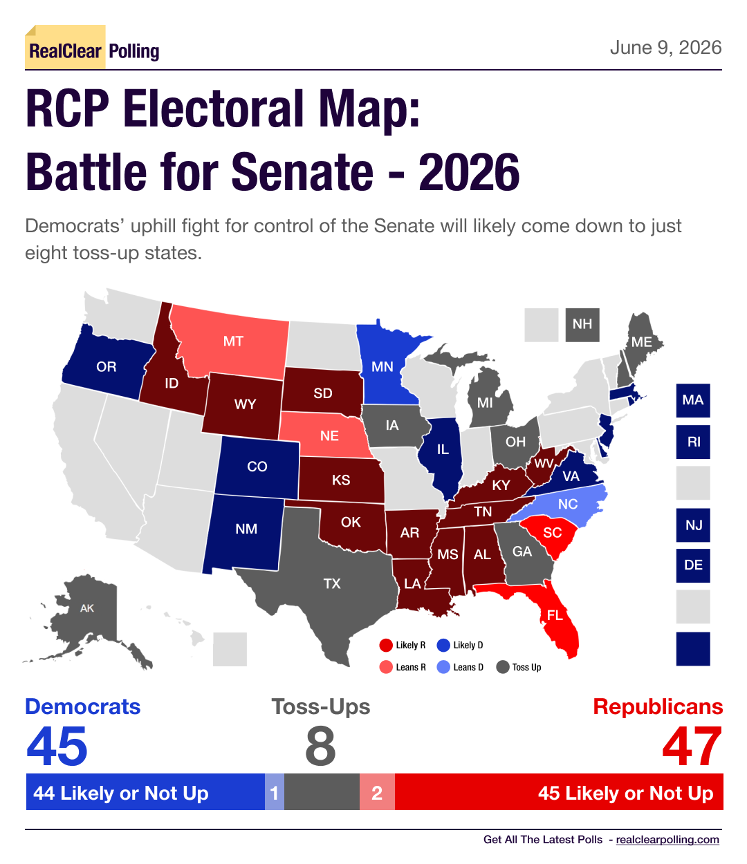 Democrats’ 2026 Senate Path Runs Through Red States