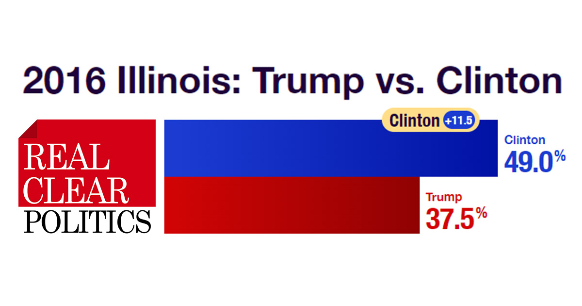 2016 Illinois: Trump vs. Clinton | RealClearPolling