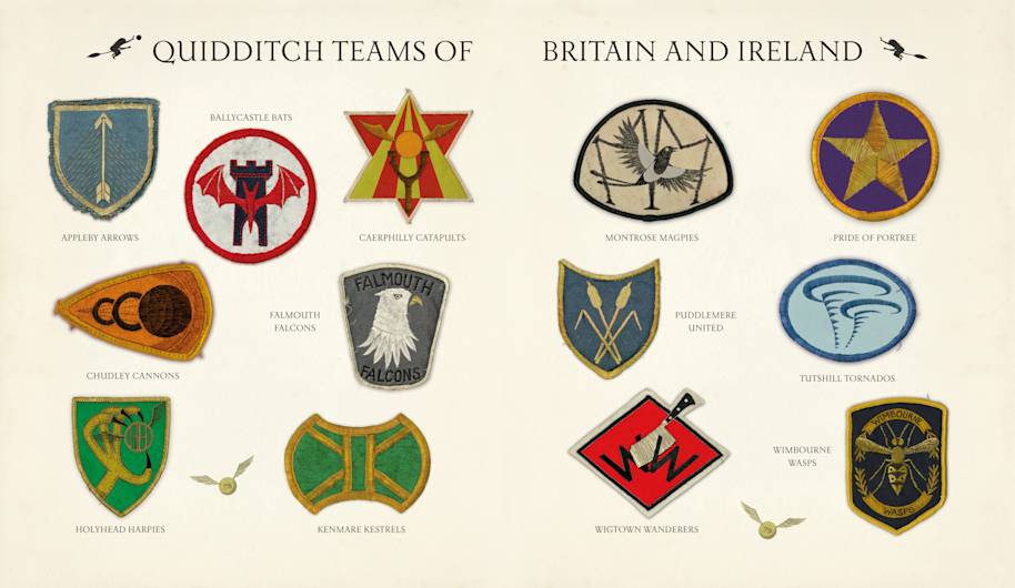 Harry Potter | Harry Potter 101: Quidditch part three | Wizarding World