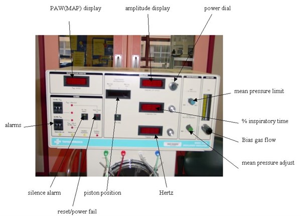 HFOV - SensorMedics 3100A