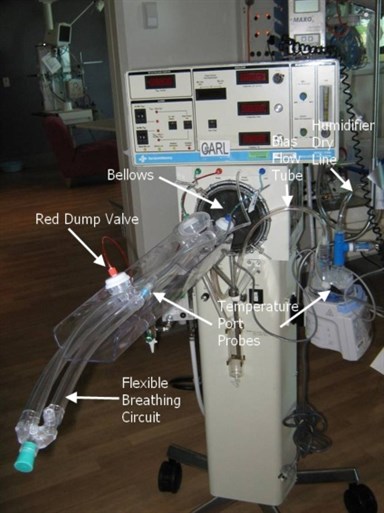 HFOV - SensorMedics 3100A