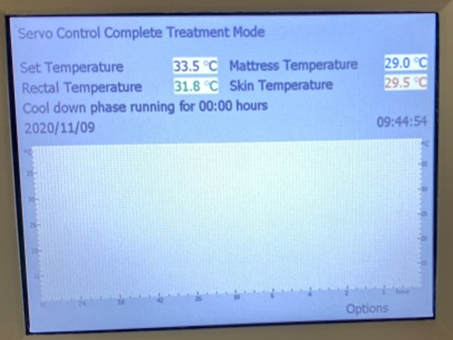 Cooling – using TECOtherm NEO in transport