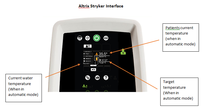 Altrix Stryker