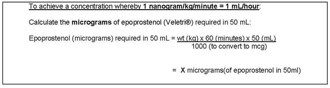 Epoprostenol (Veletri®) for paediatric cardiology