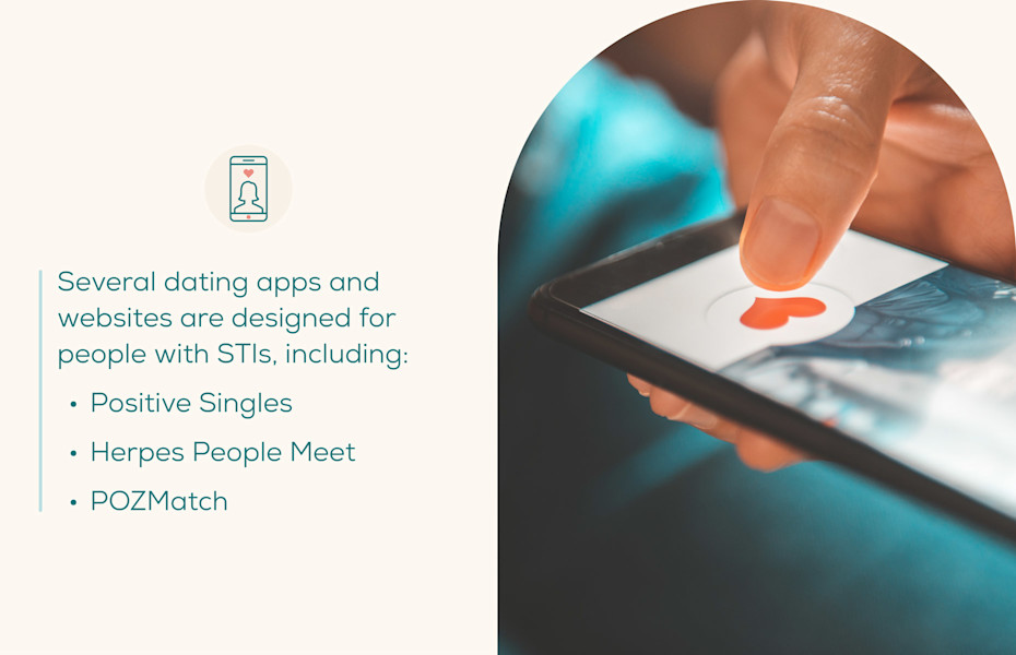 STD Dating: Guide to Dating with an STD | Everlywell