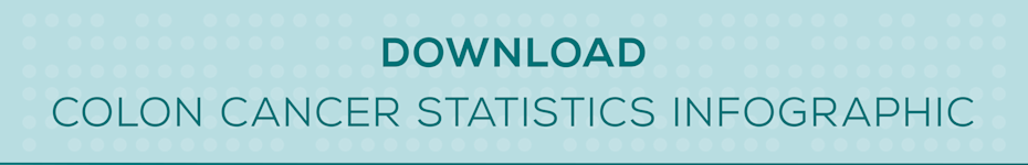 24 Colon Cancer Statistics: Risk, Diagnosis, Survival | Everlywell