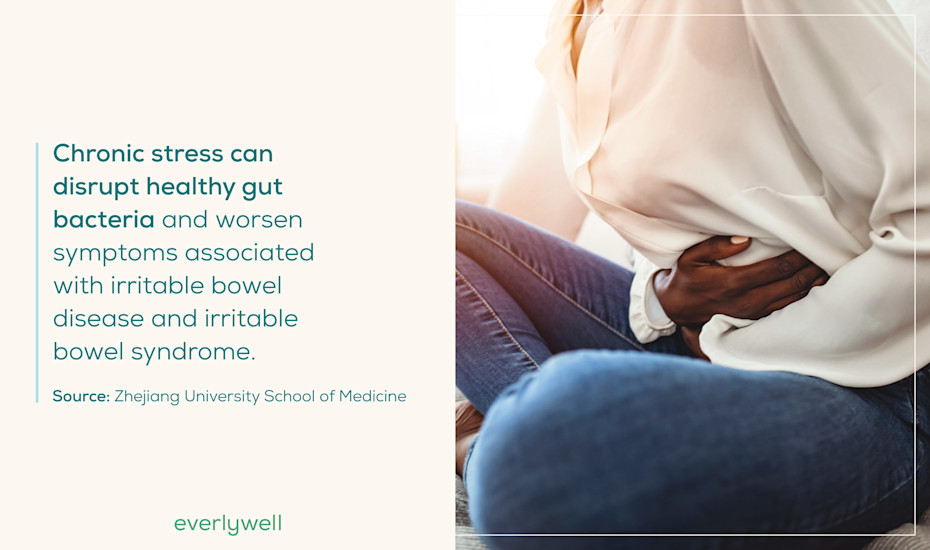 Signs of a Healthy Gut & Digestive Health Tips | Everlywell