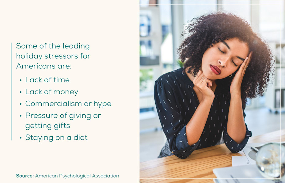 22 Holiday Stress Statistics + Tips to Survive the Festivities | Everlywell