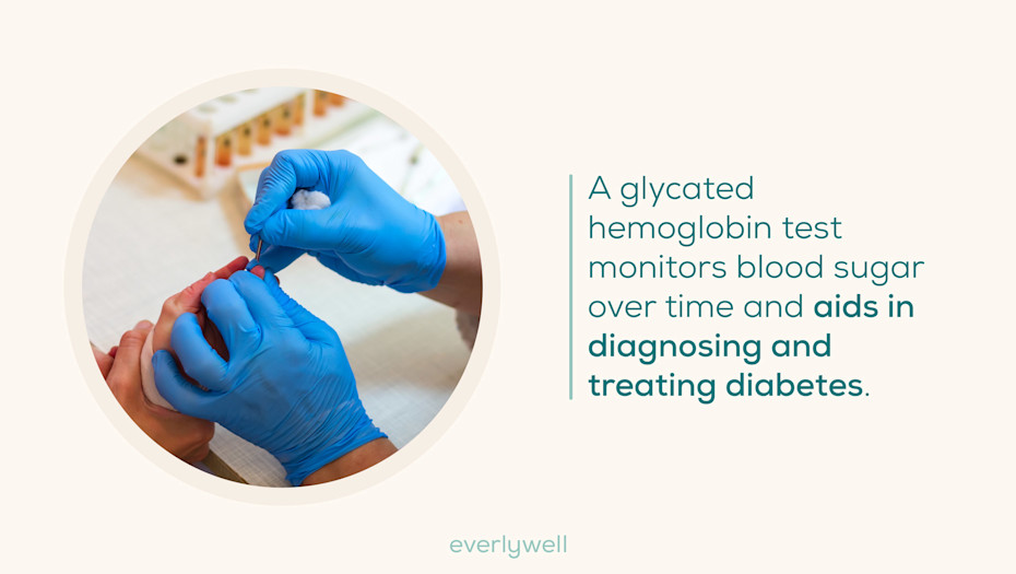 Prediabetes Warning Signs and Risk Factors | Everlywell