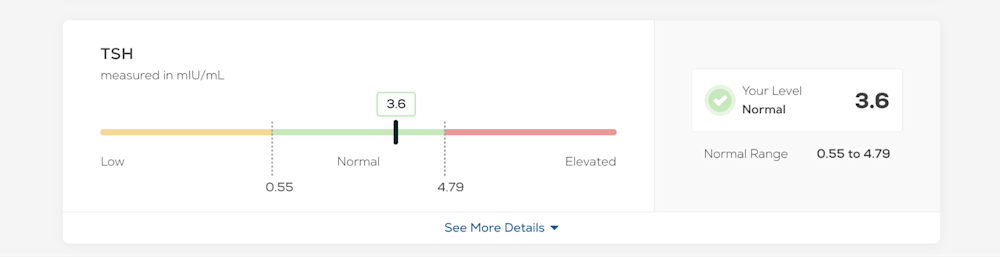 Normal Lab Levels & Reference Range Meaning | Everlywell
