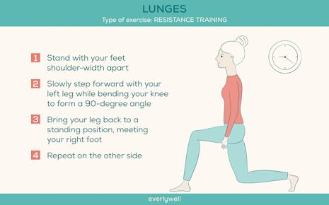 8 Simple Exercises to Support a Healthy Heart | Heart Health Exercises ...