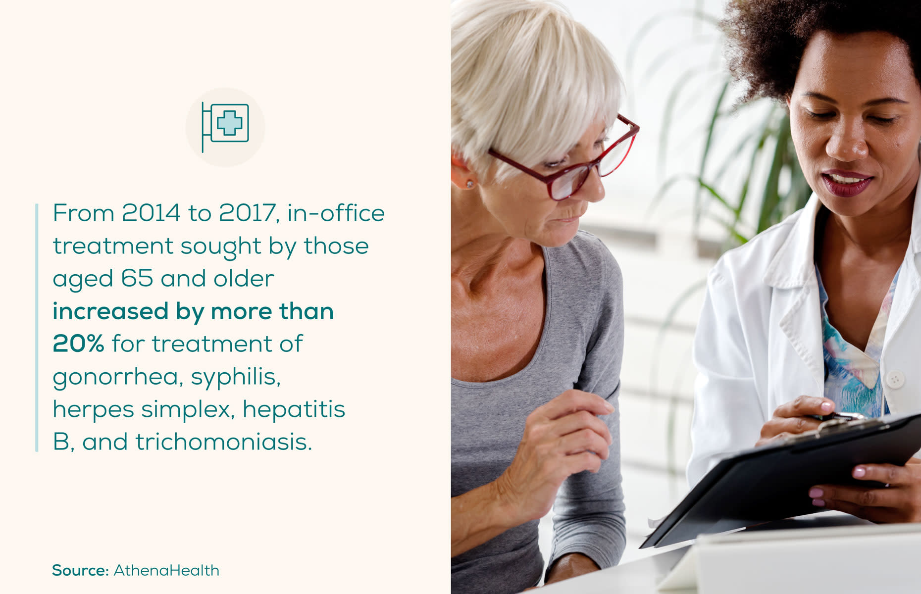 STDs In Older Adults: What To Know As You Age | Everlywell