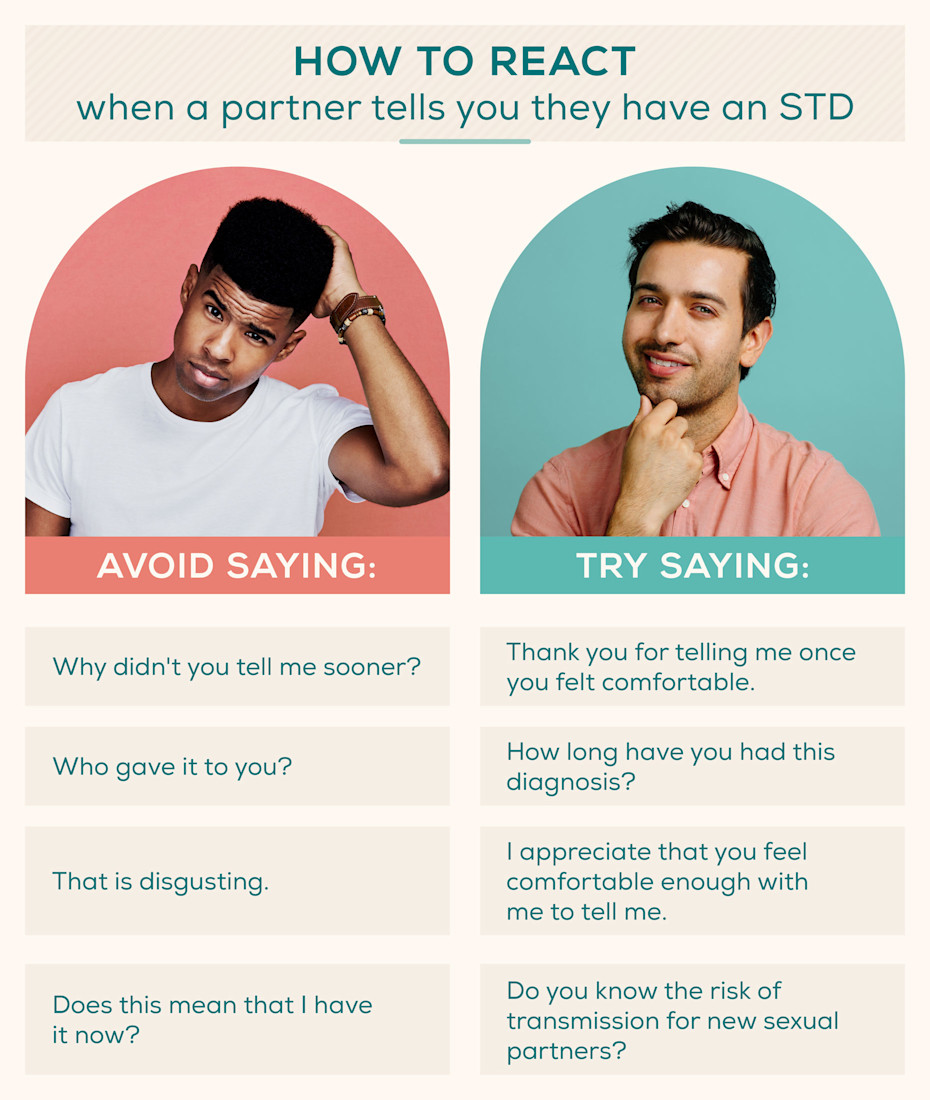 STD Dating: Guide to Dating with an STD | Everlywell