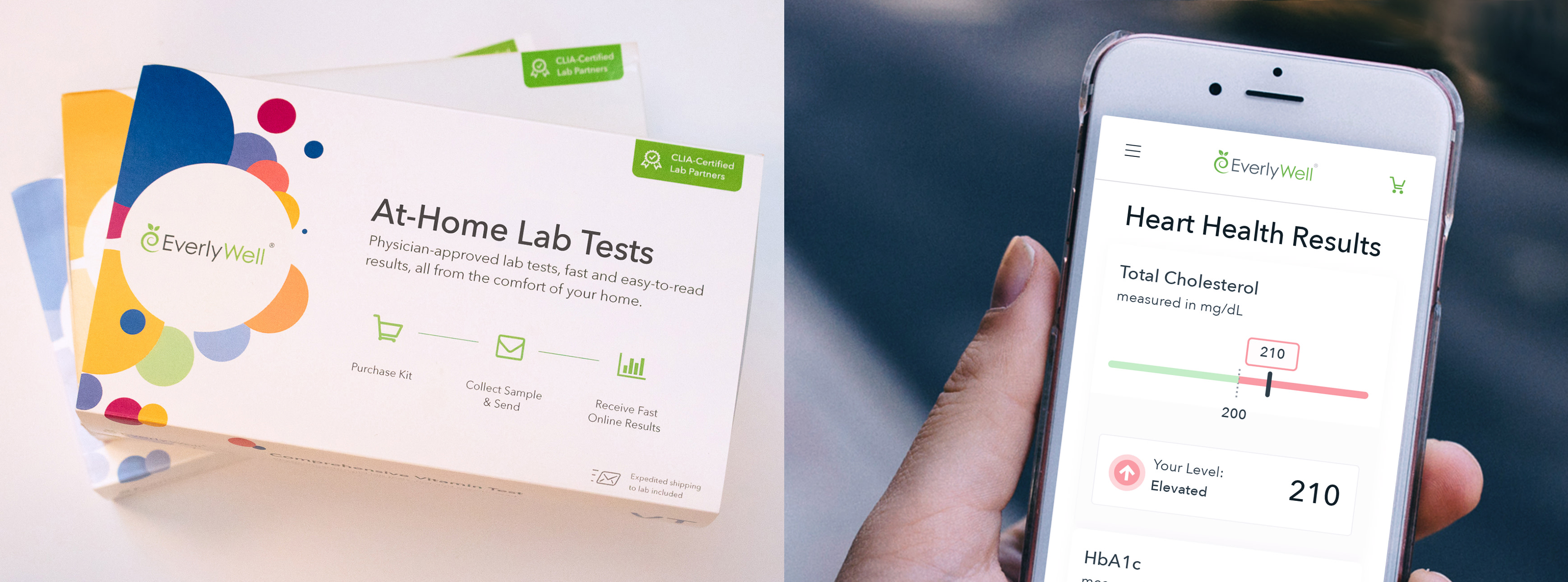 Everlywell Is On A Mission - Everlywell Blog | At-Home Health ...