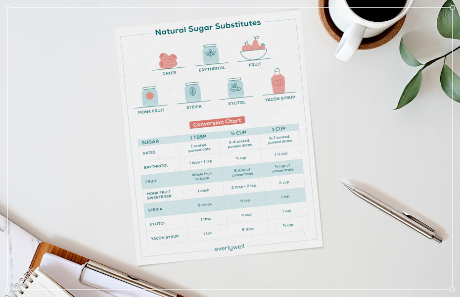 Natural Sugar Substitutes for a Healthier Life | Everlywell