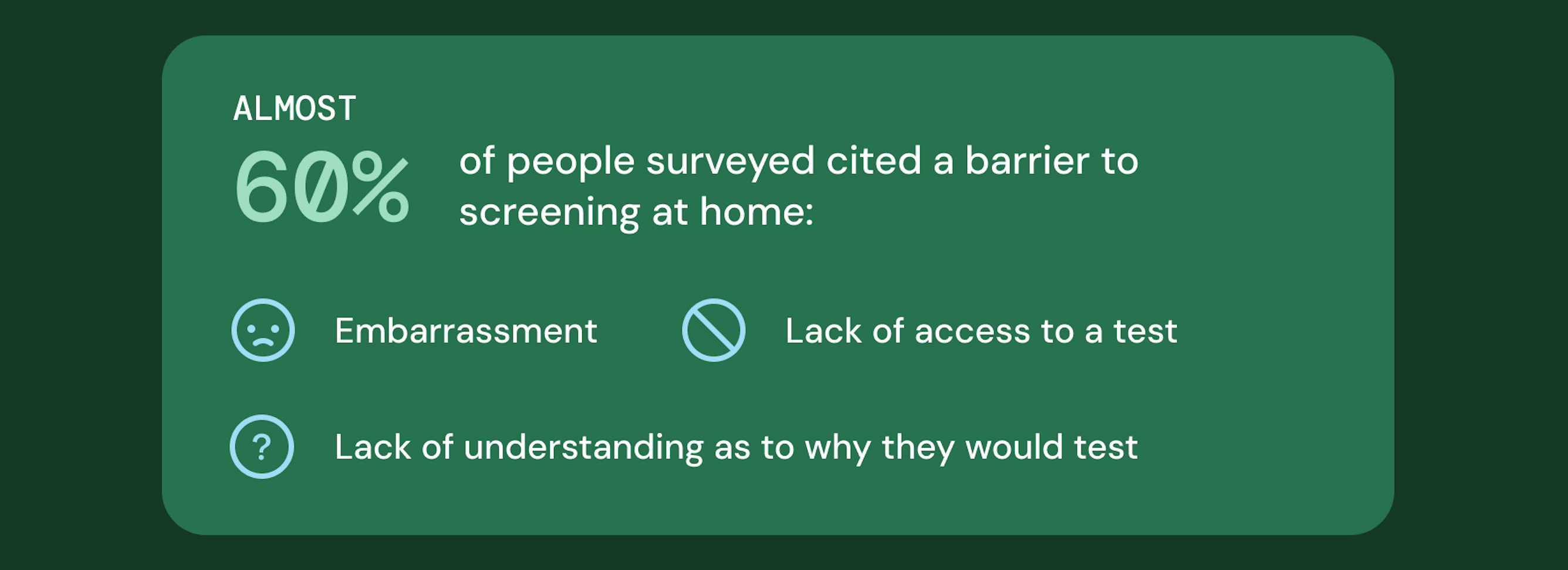 Colon Cancer Survey: The State of Stool Stigma & “Poop Talk” | Everlywell