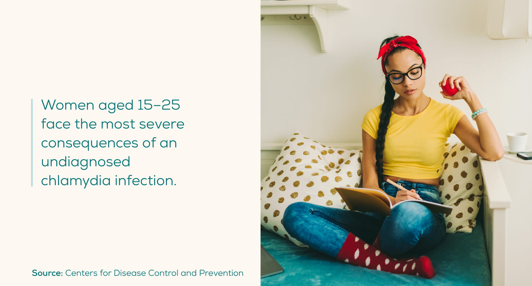 STD Statistics & Data 2022 | 38 STD Statistics for College Students ...