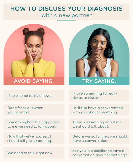 STD Dating: Guide to Dating with an STD | Everlywell