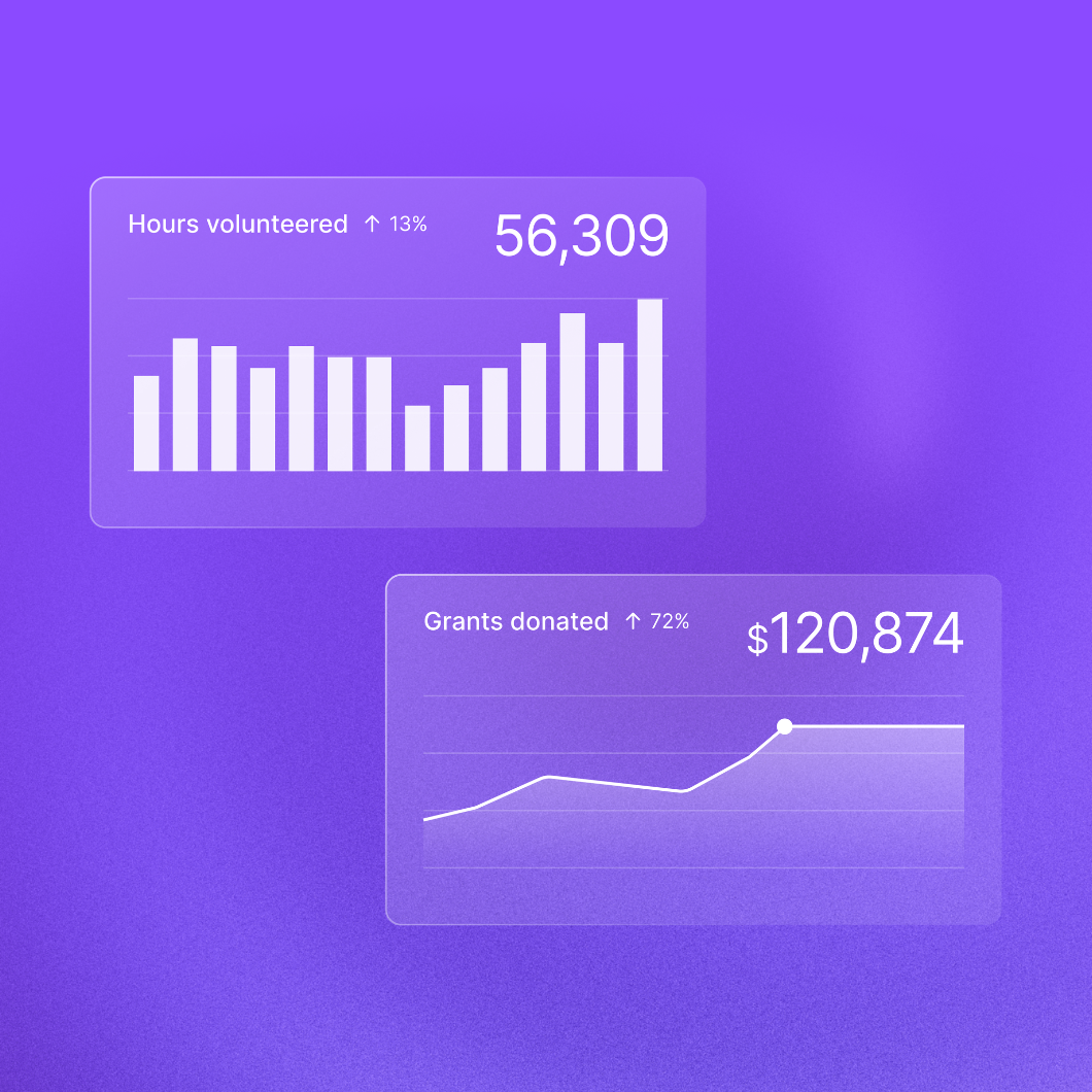 The power of unified reporting in corporate impact