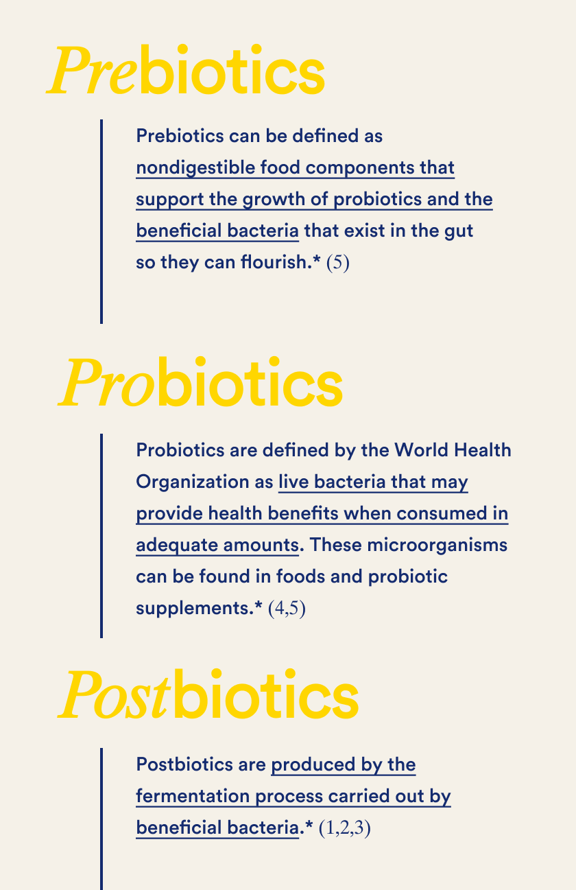 What Are Postbiotics? | Ritual
