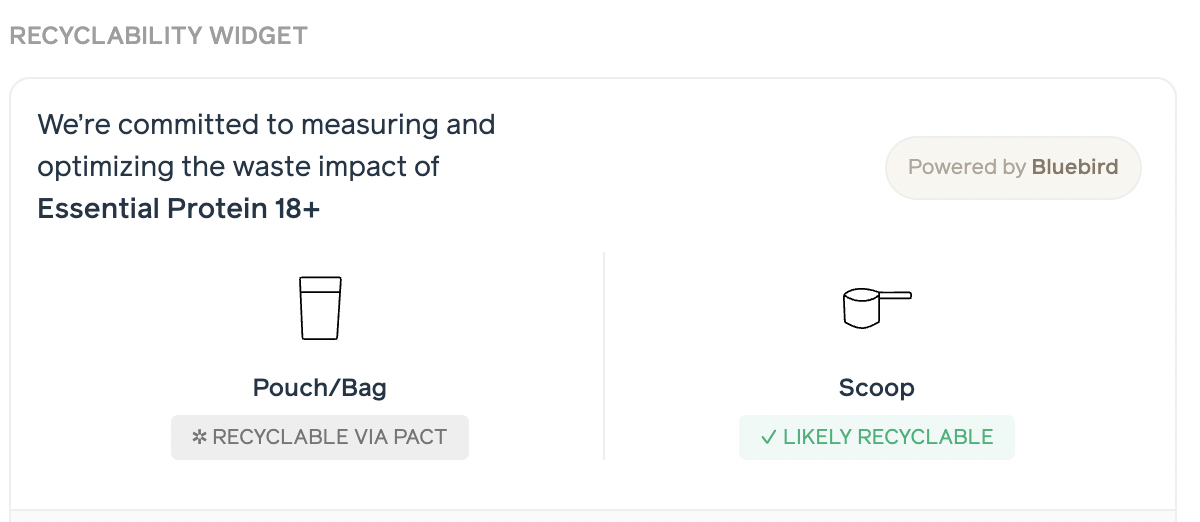 Bluebird Has Ritual Packaging Down to a Science