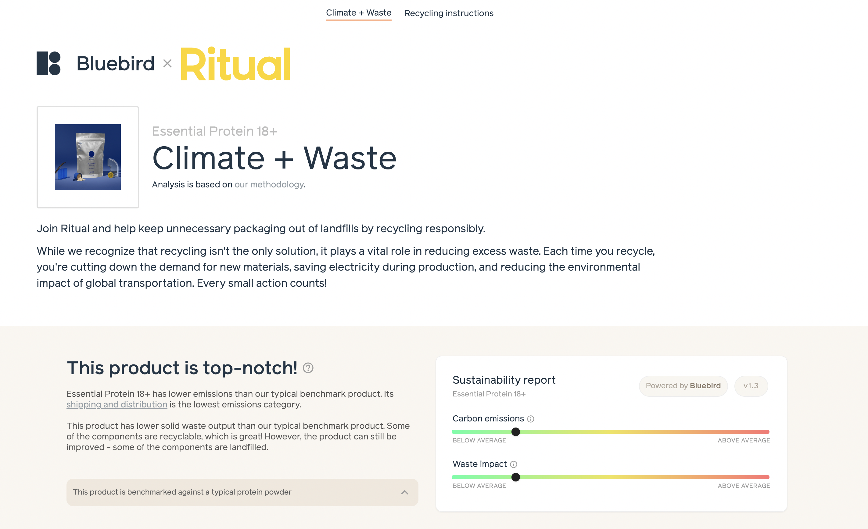Bluebird Has Ritual Packaging Down to a Science