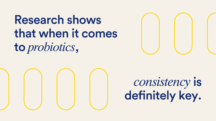 What is the Best Time of Day to Take a Probiotic?