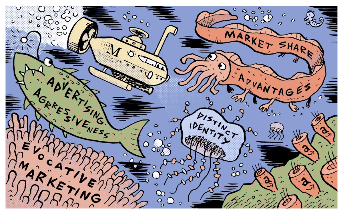 Lululemon, Amazon, and The 'Dupe' Wars