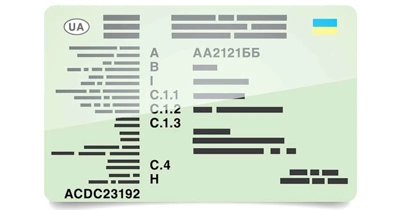 How to Get a Duplicate RC (Registration Certificate): A Step-by-Step Guide