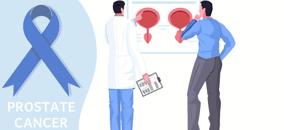 Prostate Cancer Symptoms Causes Types And Treatment
