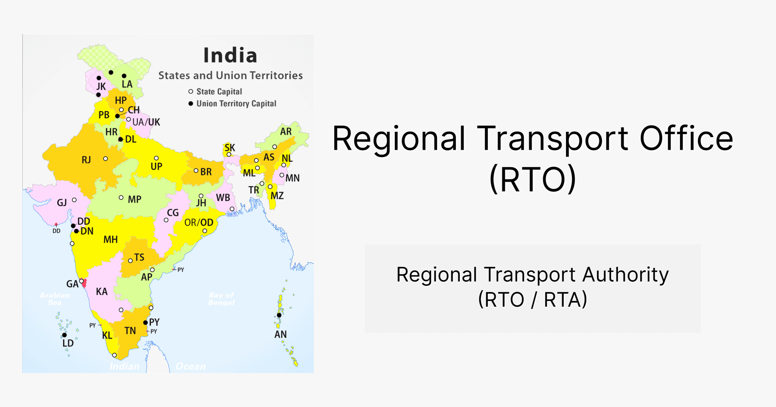 Regional Transport Offices in India: RTO Codes, Websites, & their functions