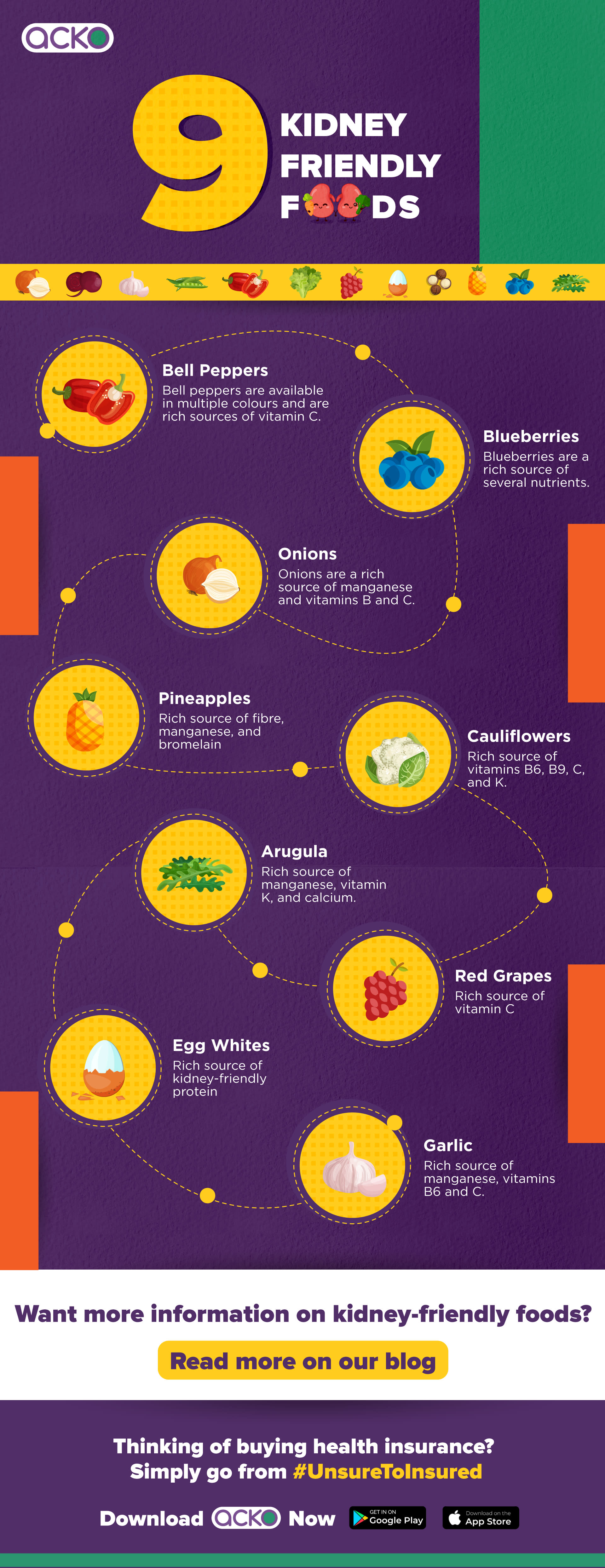 Best 15 Foods For Your Kidney Health