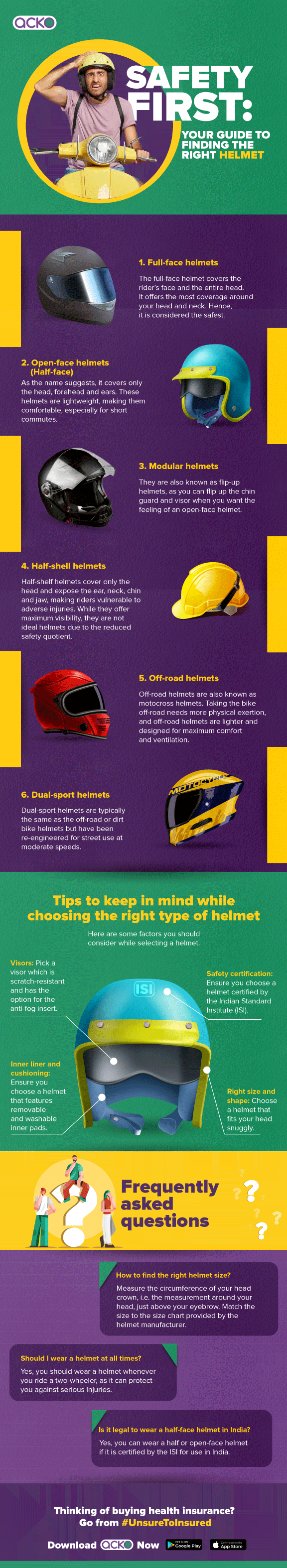 Different Types of Helmets: Importance And Effectiveness