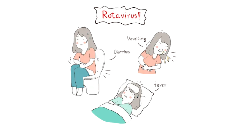 Rotavirus: Types, Symptoms, Causes, Prevention and Treatments