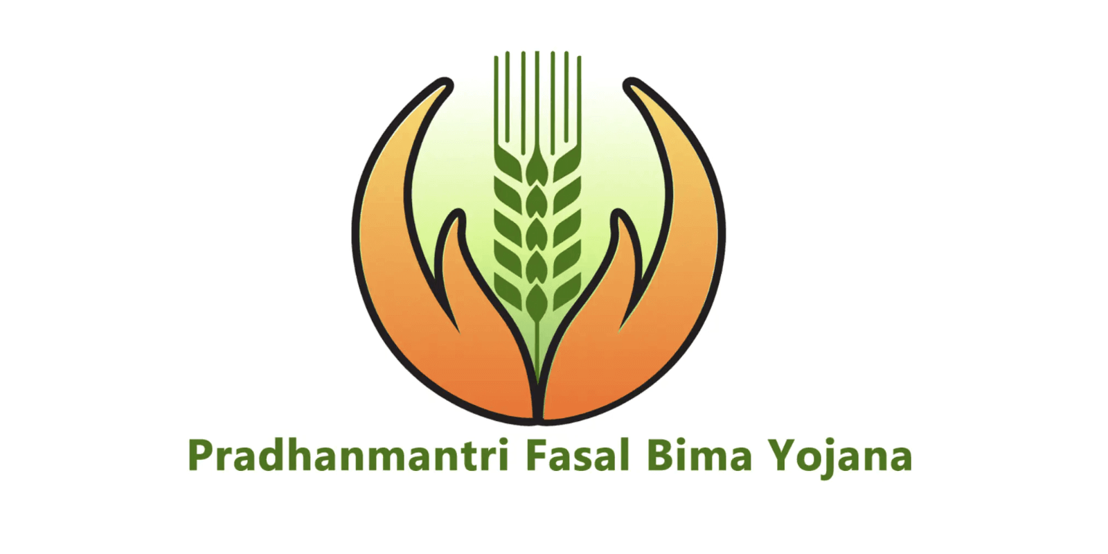 PMFBY ( Pradhan Mantri Fasal Bima Yojana) : Objective, Eligibility ...