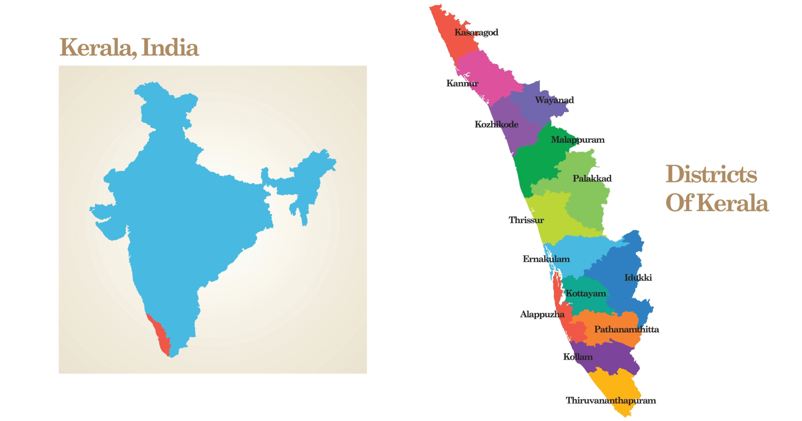 Kerala Vehicle Registration Number Series - Infoupdate.org