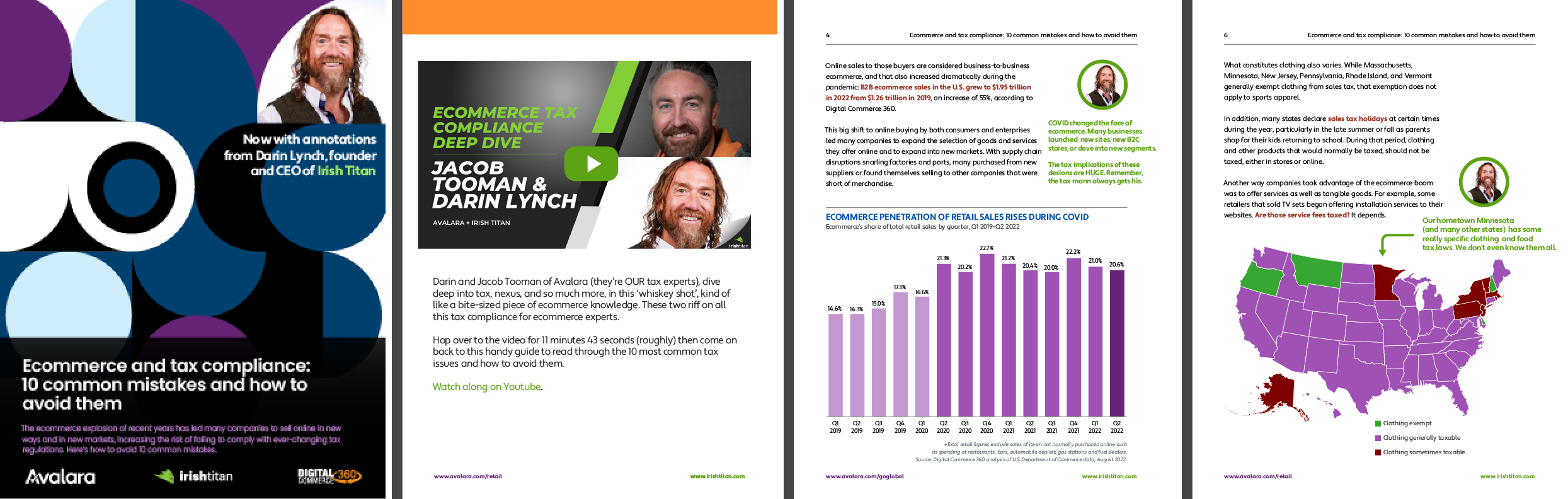 Ecommerce Tax Compliance Ebook · Irish Titan