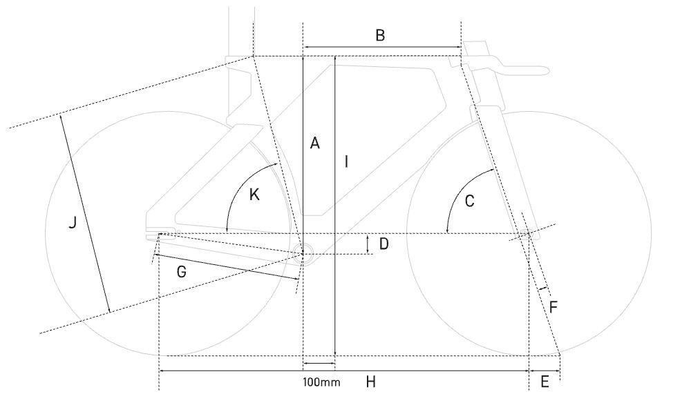 FACTOR HANZŌ Track – CapData Cycling