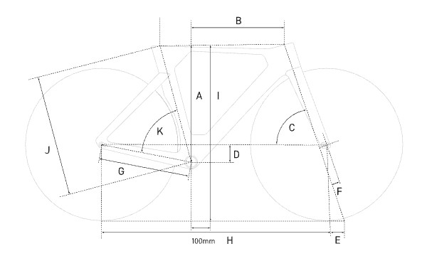 SLiCK - Premium package