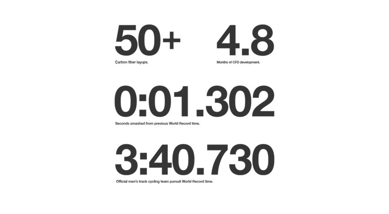 HANZO Track | Factor Bikes