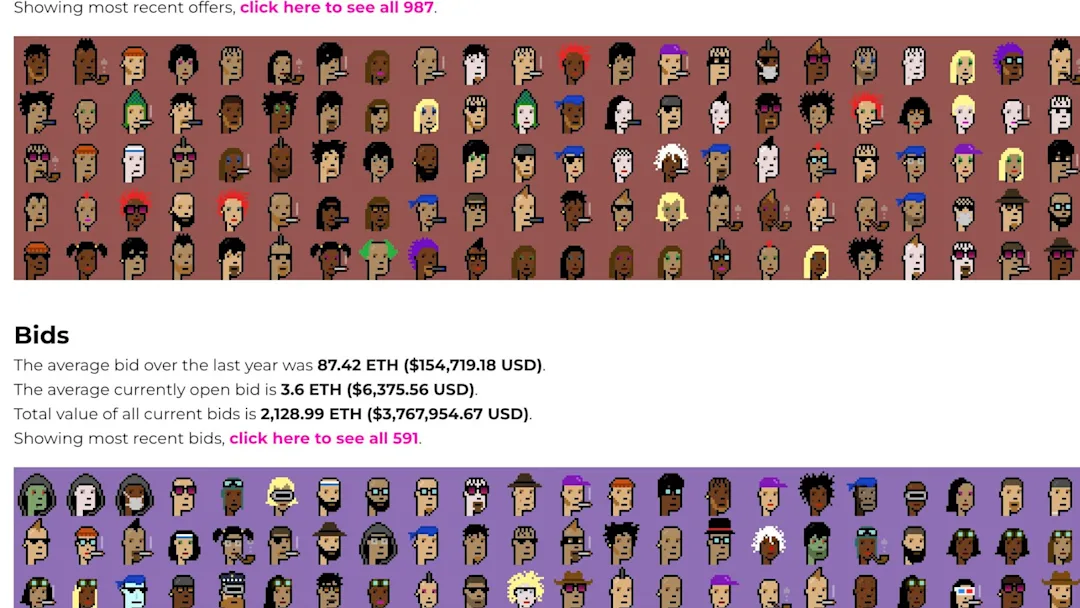 Your CryptoPunks NFTs Guide: How to Buy, Their Pricing, and More