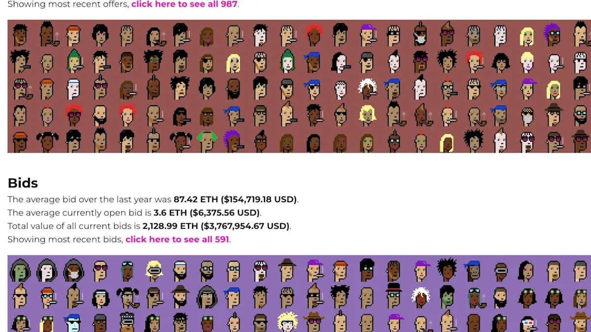 Your CryptoPunks NFTs Guide: How to Buy, Their Pricing, and More