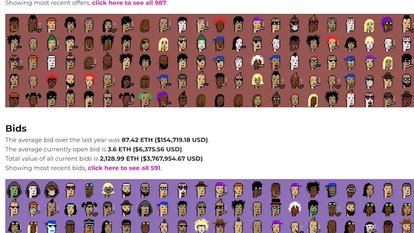 Your CryptoPunks NFTs Guide: How to Buy, Their Pricing, and More